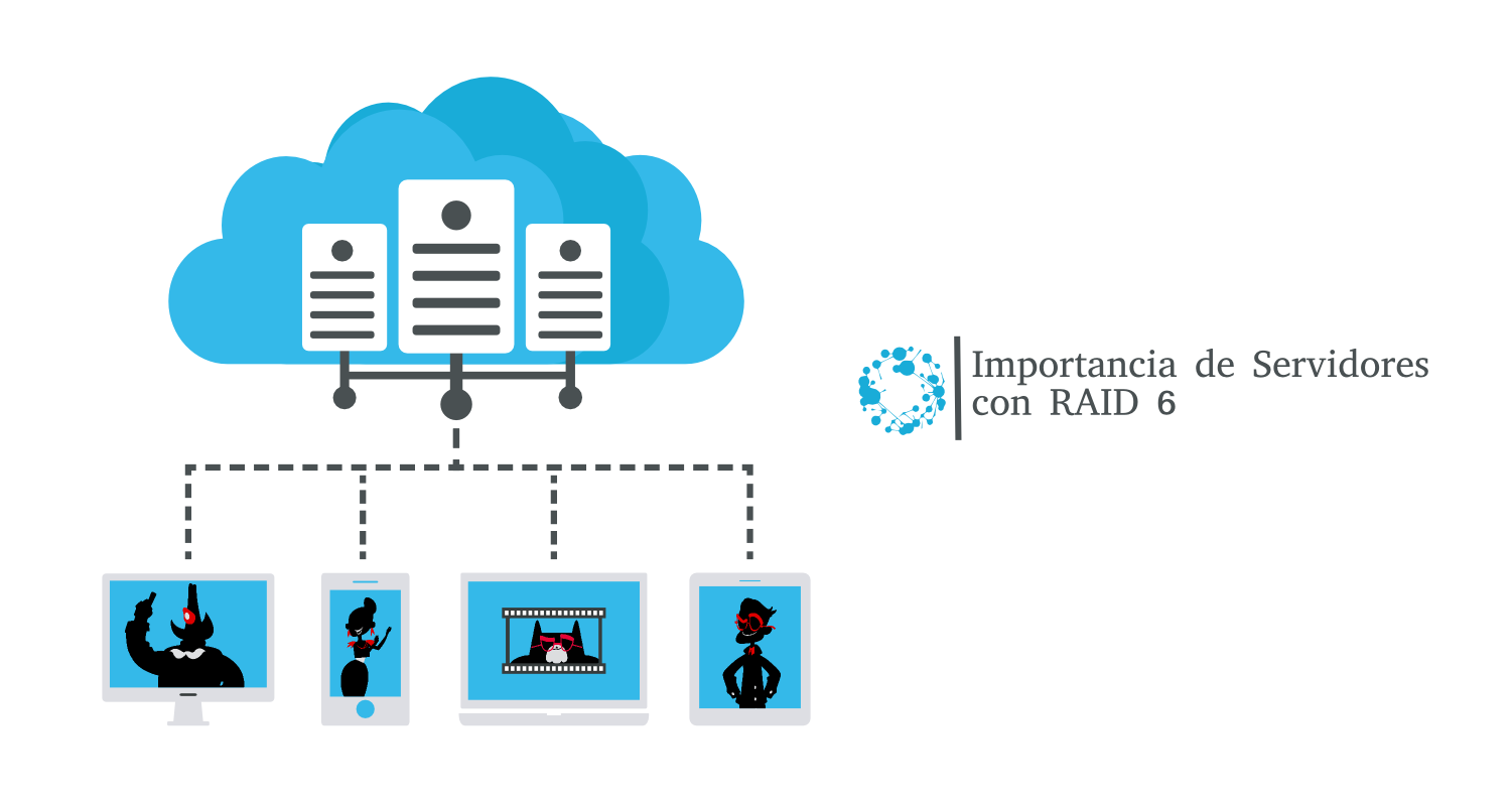 ¿Por qué es tan importante contar con servidores con RAID 6? - Blog NEUBOX