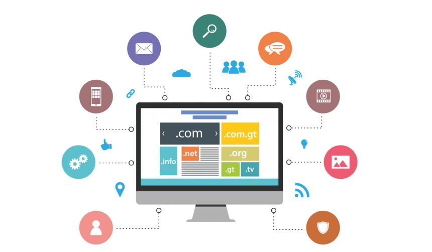 ¿Cuáles son las extensiones de Dominio más utilizadas en el mundo ...